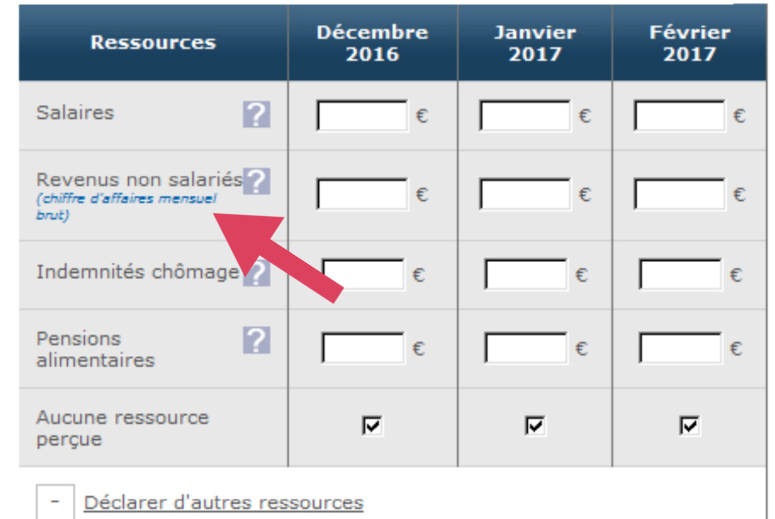 CAF : nouvelle modalité de déclaration trimestrielle de ressources - Le Guide de l'artiste auteur