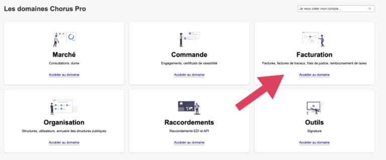 Chorus pro : mode d'emploi - Le Guide de l'artiste auteur
